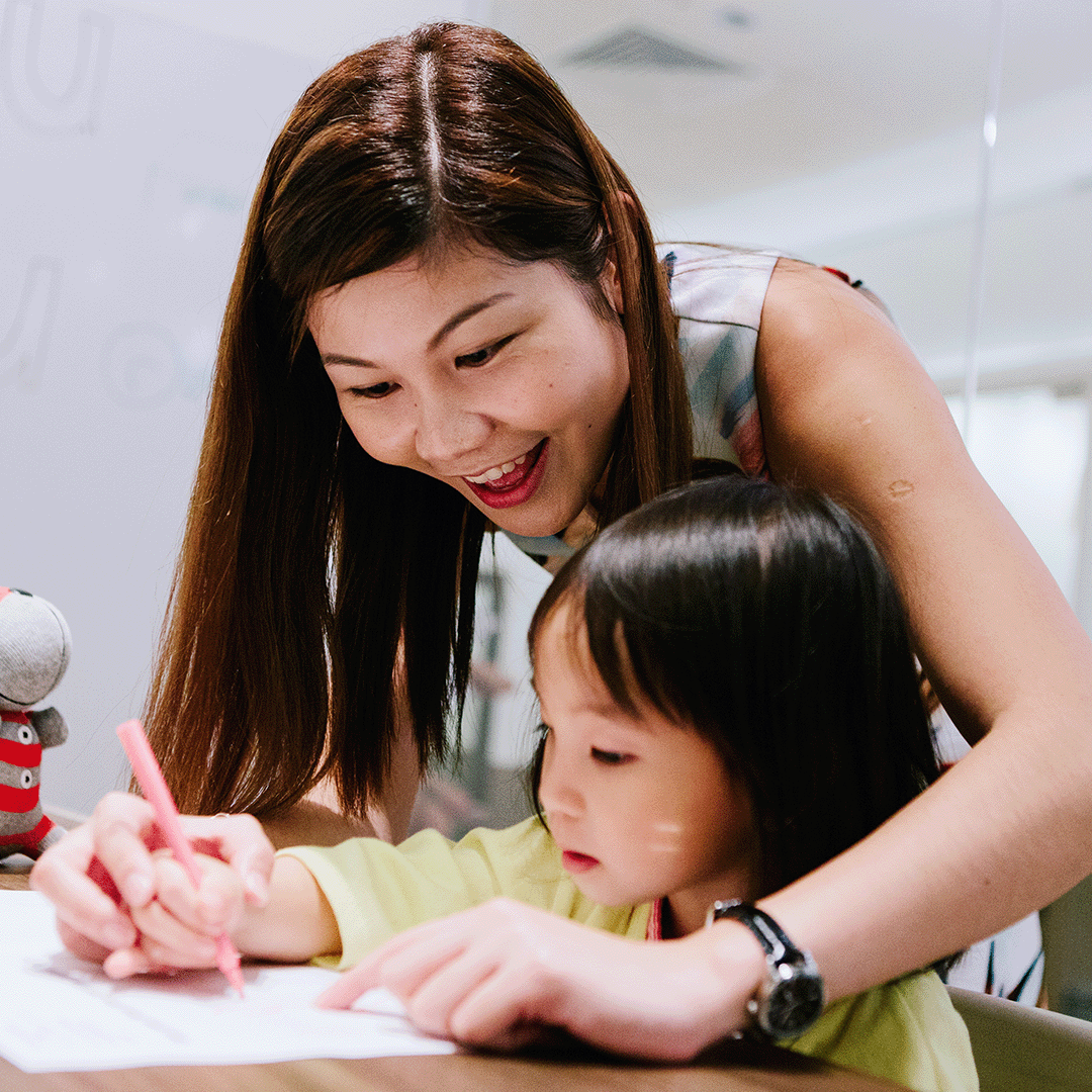 The TLL Method | The Learning Lab